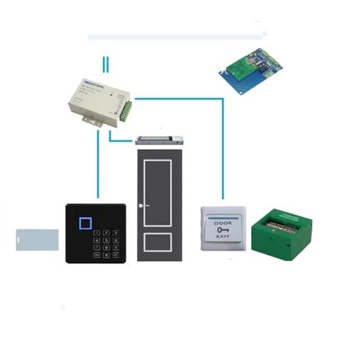 Card Access System Kuala Lumpur Kl Malaysia Selangor Service Ekg