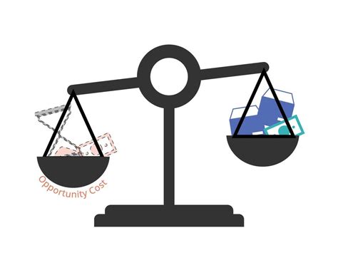 Opportunity Cost To Compare The Return Of Best Foregone Option And The