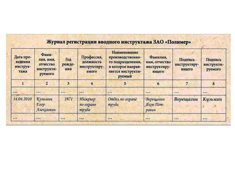 Инструкции по охране труда презентация онлайн