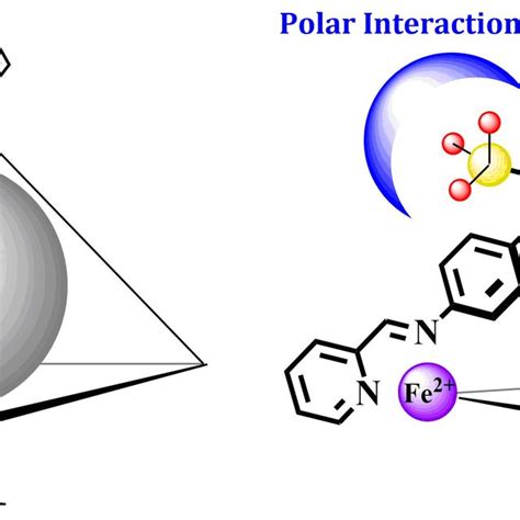 3 A The Wigner Seitz Primitive Cell Of Graphene Shaded Red B The Download Scientific
