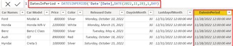 power bi dax calendar function [create calendar table using dax
