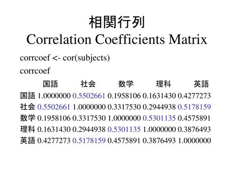 Ppt 因子分析，共分散構造分析 Factor Analysis Structural Equations Model Powerpoint Presentation Id4461836