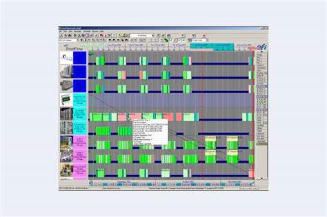 Eproductivity Software Grafik
