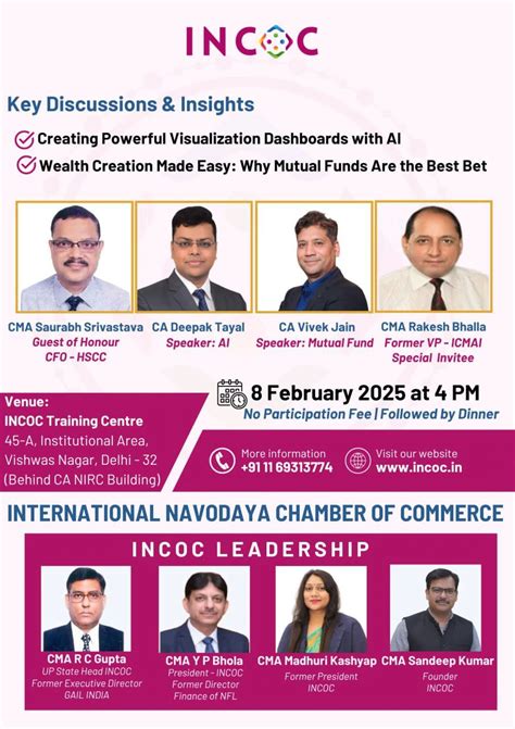 ca deepak tayal on linkedin ai datavisualization powerbi