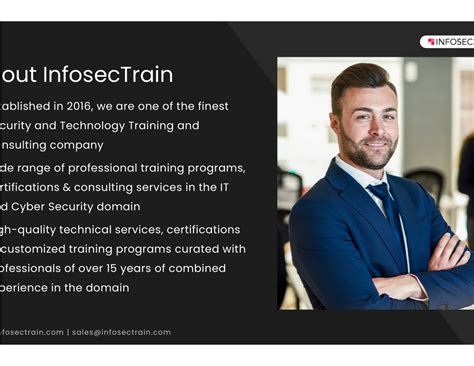 Ppt All About Cyber Security Orientation Program Powerpoint