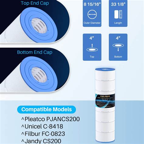 Poolpure Pool Filter Replaces Jandy Cs200 Pjancs200 Unicel C 8418 Icepure Filter