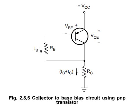 Different Biasing Circuits Bipolar Junction Transistors BJT