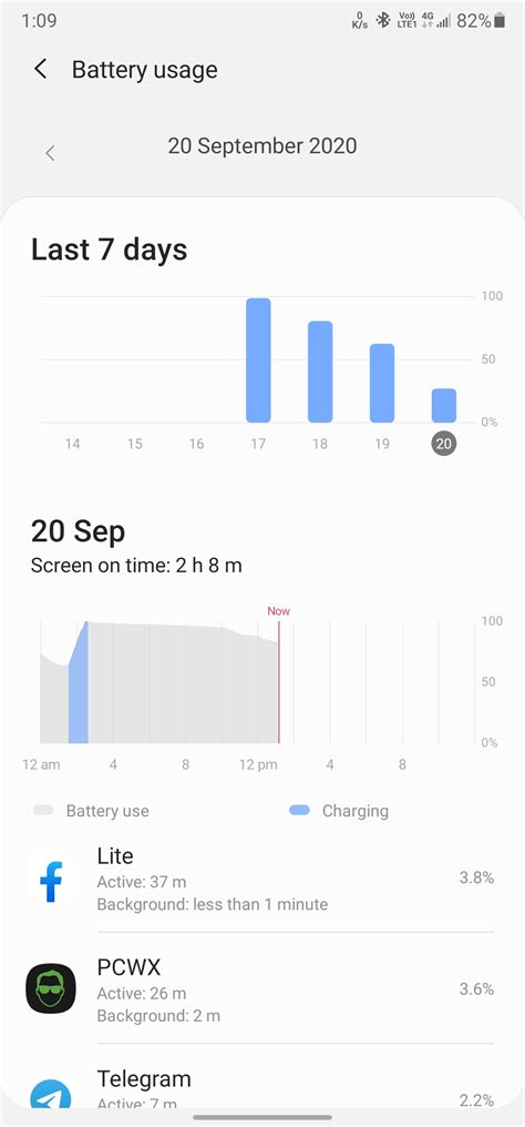 Samsung Galaxy Note Note Ultra Page Hardwarezone Forums