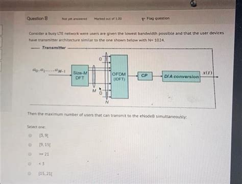 Solved Question 8 Transmitter Consider A Busy Lte Network