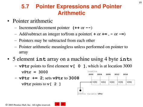 Cisc181 Introduction To Computer Science Dr Ppt Download