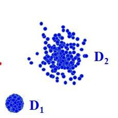 The Inaccurate Outlier Factors For Local Density Based Methods Download Scientific Diagram