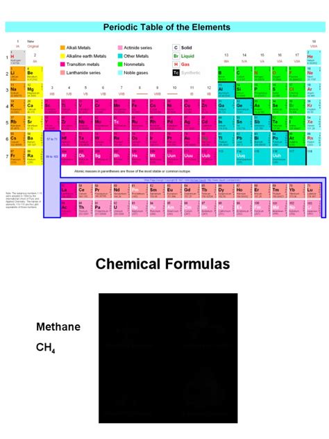 Lecture 2 Stoichiometry Pdf Stoichiometry Mole Unit