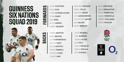 Guinnesssixnations Rugbyworldcup Twickenham Mike Classen