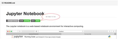 Setting Up A Readme — Jupyter Documentation 411 Alpha Documentation