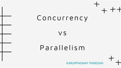 Concurrency Vs Parallelism In C — What Developers Often Confuse