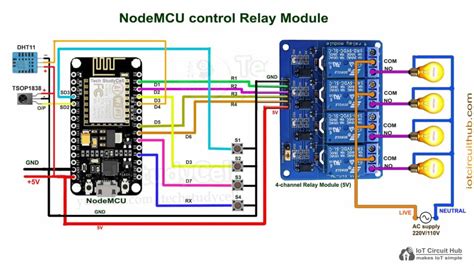 Esp8266 Iot Project With Blynk Automation 2025