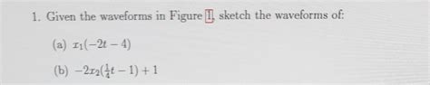 Solved Given The Waveforms In Figure Sketch The Chegg