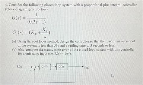 Solved 4 Consider The Following Closed Loop System With A