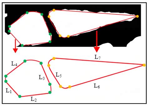 Structural Optimization Design Of A Six Degrees Of Freedom Serial Robot With Integrated Topology