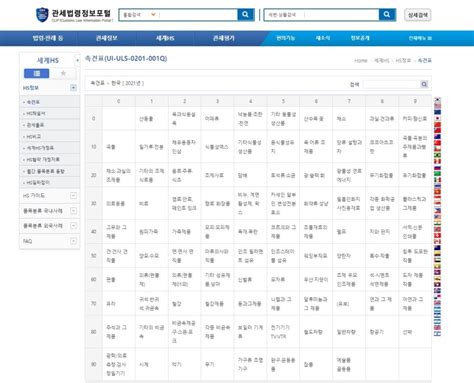 Hs코드 검색방법hs코드조회 네이버 블로그