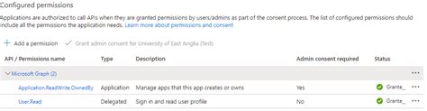 Mulesoft And Using Azure Ad Entra Id As An Oauth Provider Simplehooman