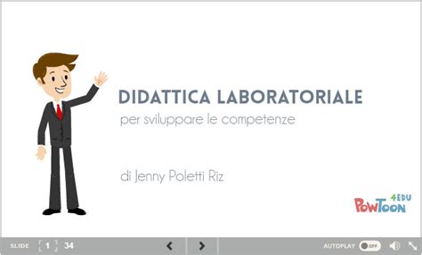 Laboratorio Di Scrittura