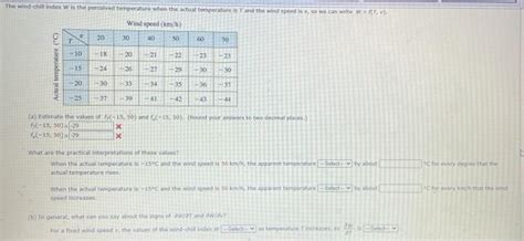 Solved Find All The Second Partial Derivatives Fx Xy6