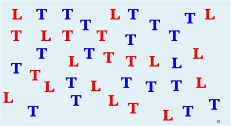 CHP 5 ATTENTION Flashcards Quizlet