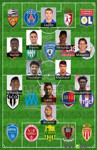 Equipe Type 12ème Journée De Ligue 1 Par Ludorcl Footalist