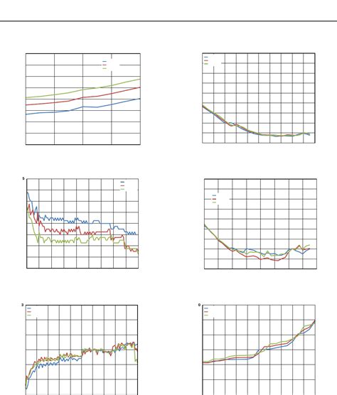 Ad9361 By Analog Devices Inc Datasheet Digikey