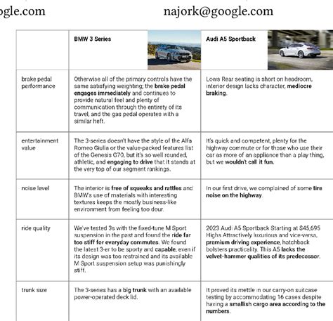 Figure 1 From Strum Extractive Aspect Based Contrastive Summarization Semantic Scholar