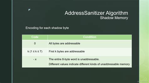 内存越界检测算法addresssanitizeraddresssanitizer A Fast Address Sanity