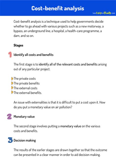 Cost Benefit Analysis Economics Notes Explained With Diagrams