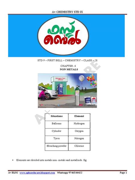 A Blog Class 9 First Bell Chemistry Chapter 5 Science Diary Class 28 Em Pdf Hydrogen Nitrogen