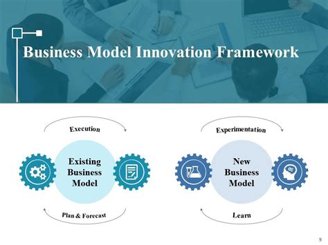 Business Model Innovation Framework Powerpoint Presentation Slides Presentation Graphics