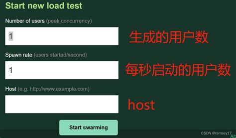 Pythonlocust压测python Locust接口压测代码 Csdn博客