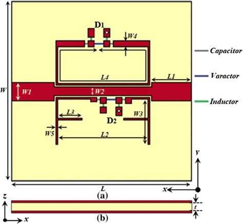 Layout Of The Proposed Bandwidth Reconfigurable Filter Download