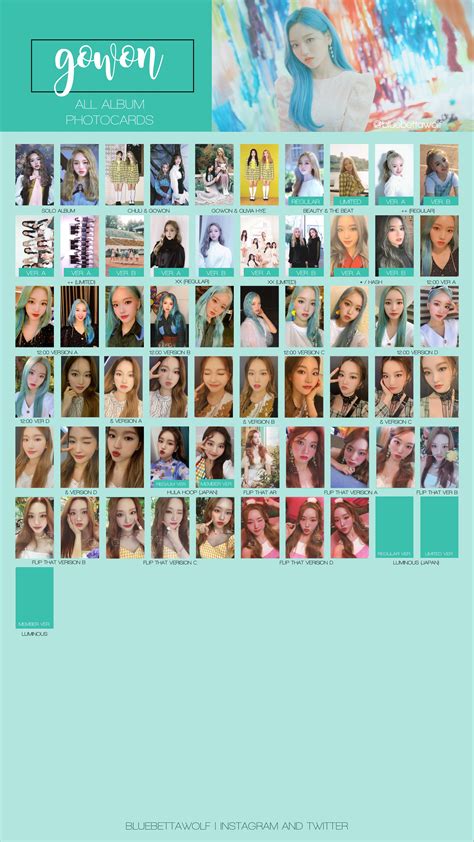 Mari 🌙 On Twitter Loona Heejin Hyunjin Haseul And Yeojin Album