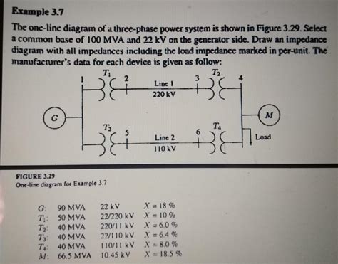 One Line Diagram Of A Three Phase Power System Solved Exampl