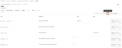 Datahubdocsschema Historymd At Master · Datahub Projectdatahub · Github