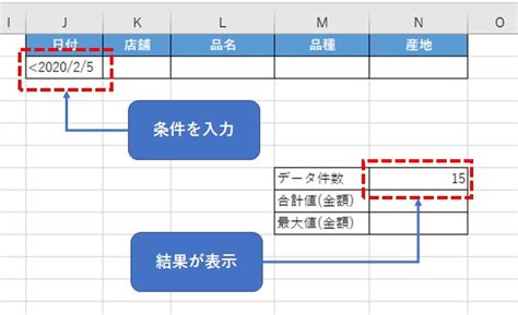 エクセルのデータベース関数で集計を行う ExcelとAccessの学習室