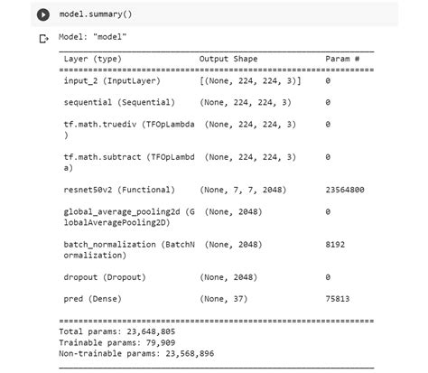 Practical Guide To Transfer Learning In Tensorflow For Multiclass Image Classification Towards