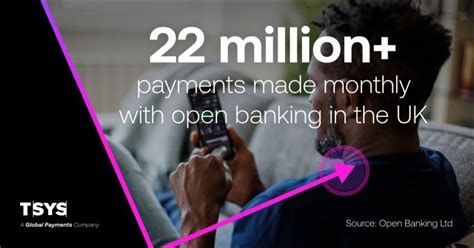 Payments Globalmoneyweek Tsys Payments Globalmoneyweek Tsys