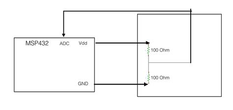 MSP ADC Input Buffer MSP Low Power Microcontroller Forum MSP Low Power Microcontrollers