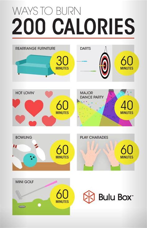 Pin On Healthy Living