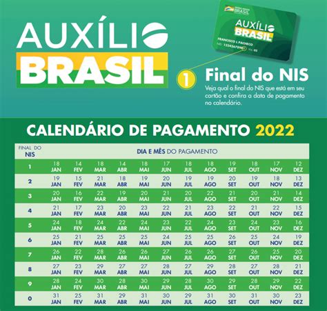 Novo CalendÁrio Do Bolsa FamÍlia Qual O Valor Do Bolsa FamÍlia Em