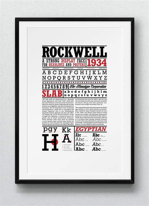 Type Specimen Postersbodoni Futura And Rockwell Graphic Design