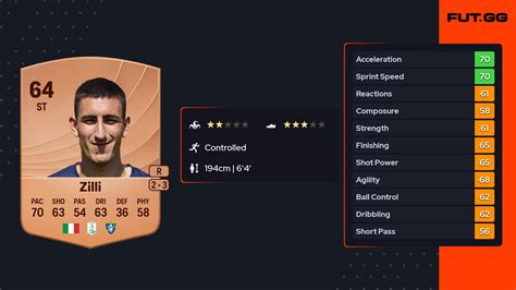 Massimo Zilli Common 64 Ovr Fut Gg