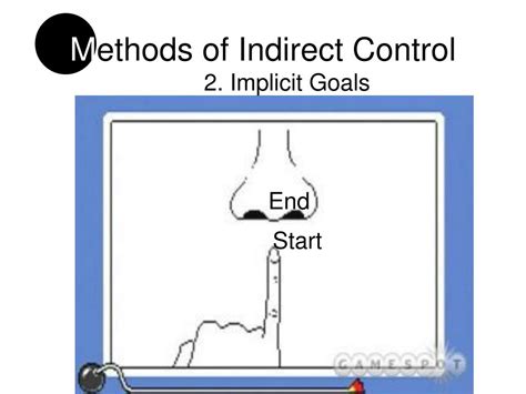 Ppt Indirect Control Powerpoint Presentation Free Download Id 4761380