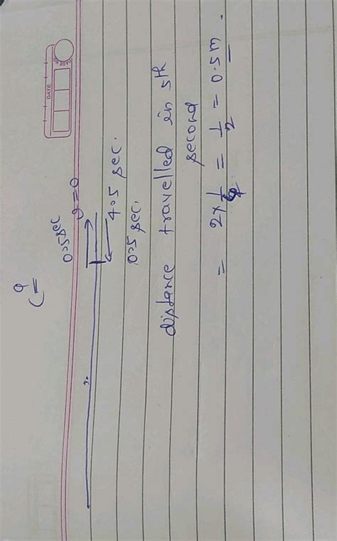 A Particle Has An Initial Velocity Of 9 Ms Due East And A Constant